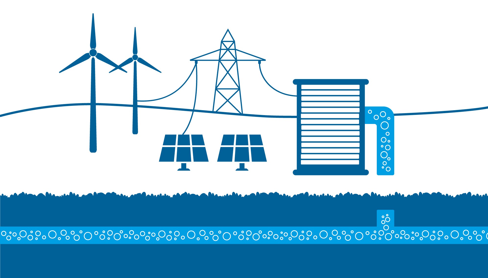 Flexible Pipes for hydrogen Applications - SoluForce